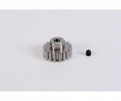 Products – TTP Models